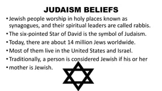 Lesson 3 Judaism.pptx
