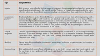 Lesson 3_Language Learning Strategies_compressed.pdf