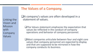 Lesson 3 linking the vision and mission with company values | PPTX