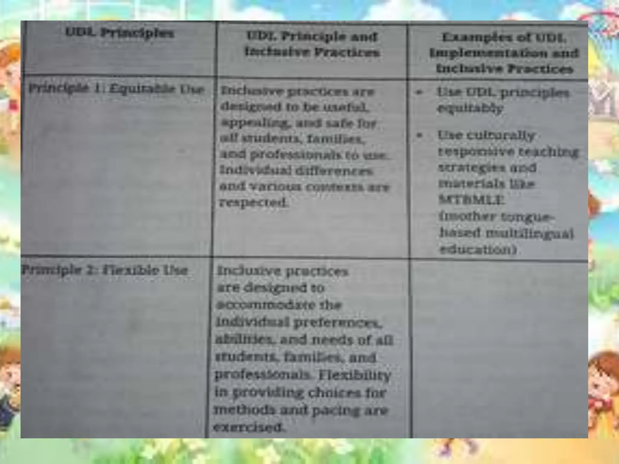 Lesson 3 Making Schools Inclusive.pptx