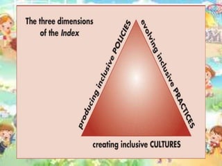 Lesson 3 Making Schools Inclusive.pptx | Special Needs Kids | Parenting