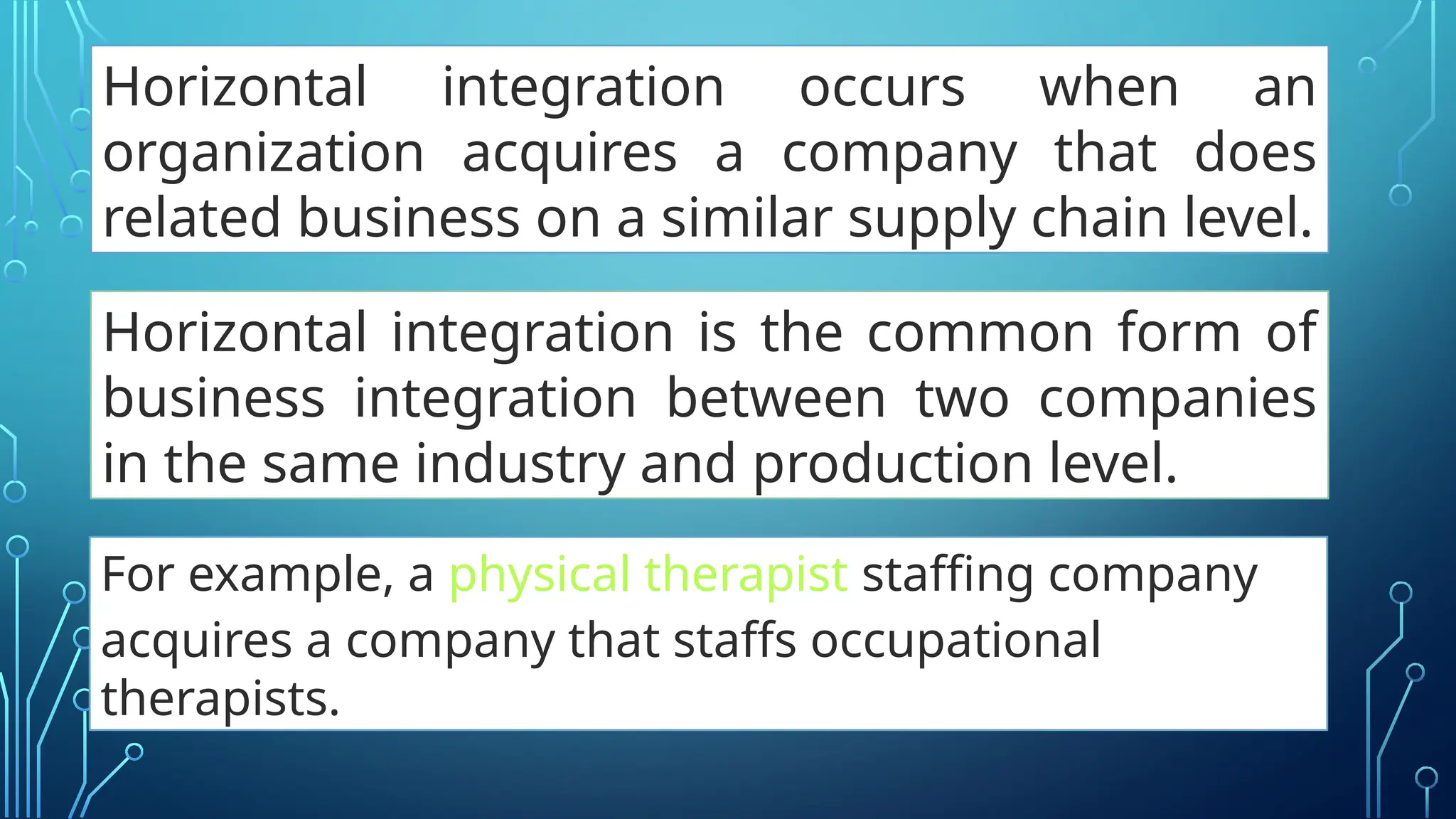 Lesson3_Market-Integration globalization.pptx