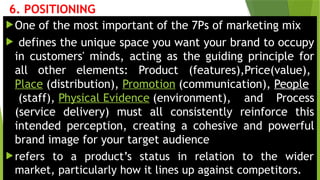 LESSON 3 Marketing Mix IN ENTREPRENEURSHIP.pptx