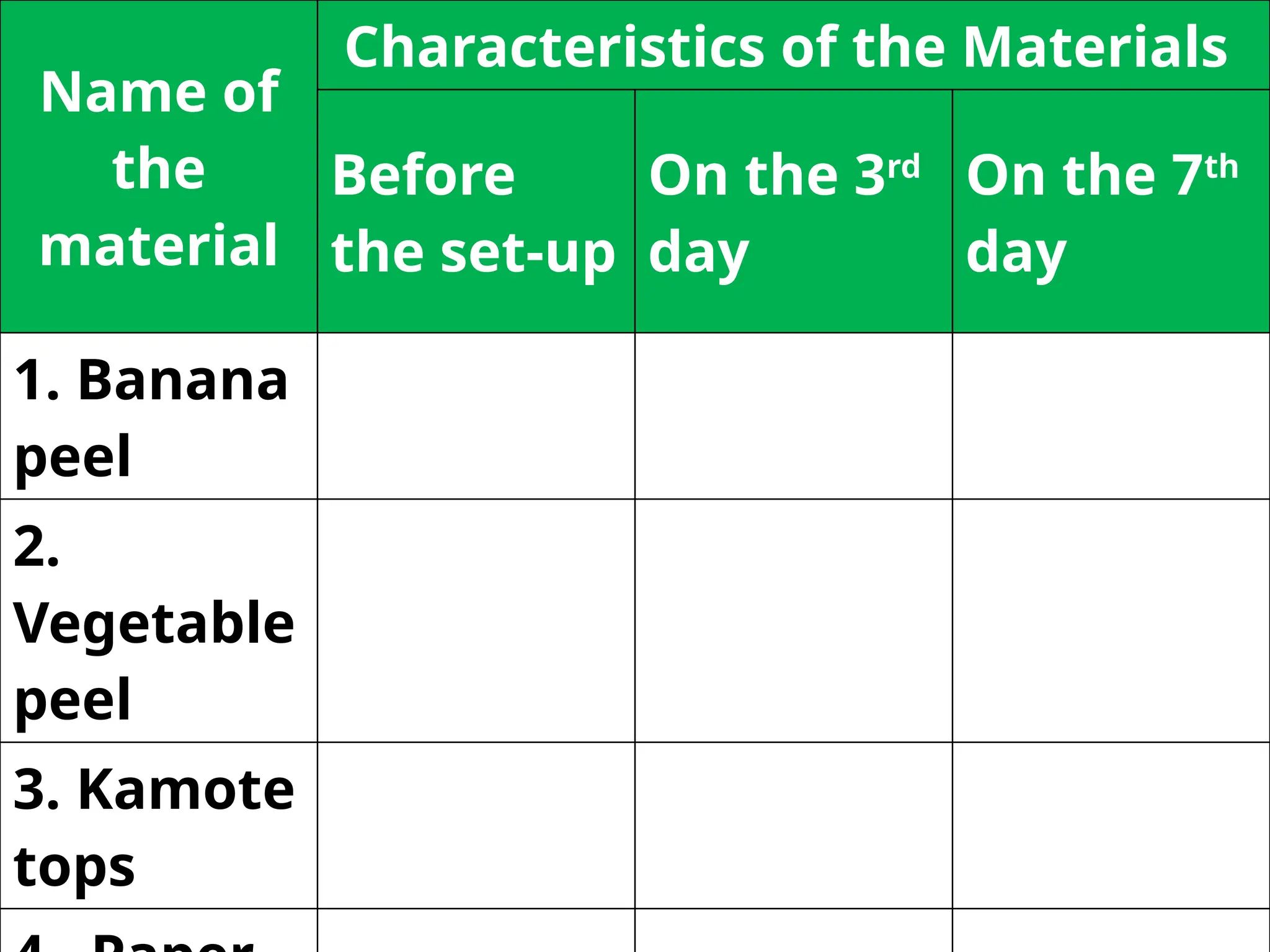 lesson 3 materials that undergo decay.pptx