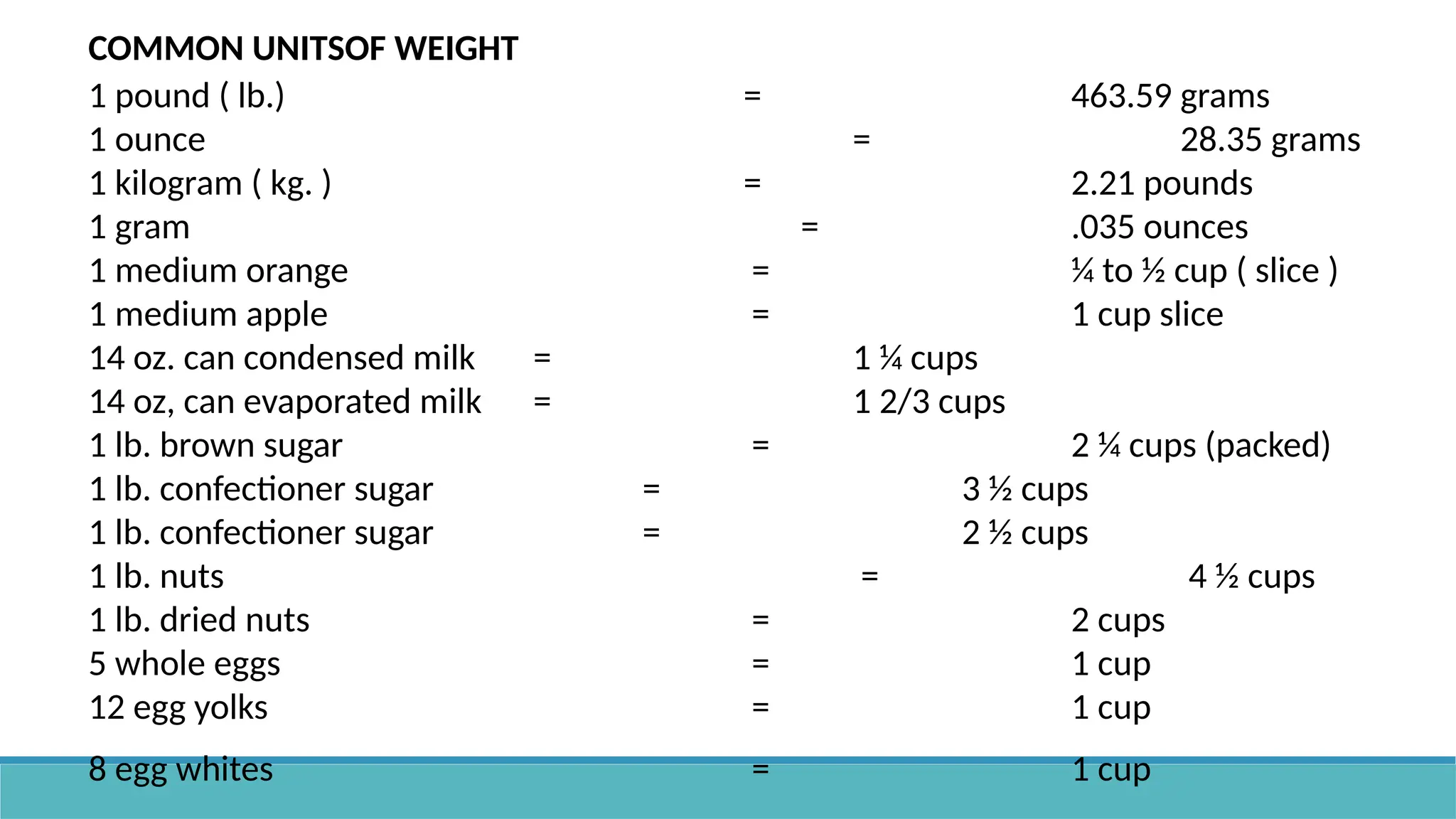 Lesson 3 Measuring and Substituting Baking Ingredients.pptx