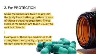 HOW MEDICINE ARE USED | PPTX