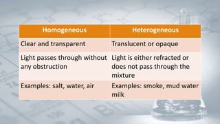 Lesson3 mixtures (1) | PPTX