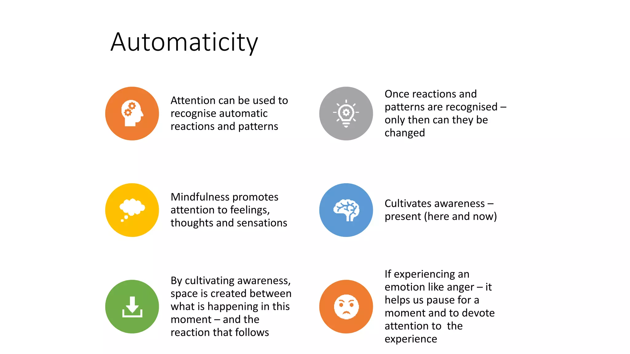 Lesson 3 module 2 mindful | PPTX