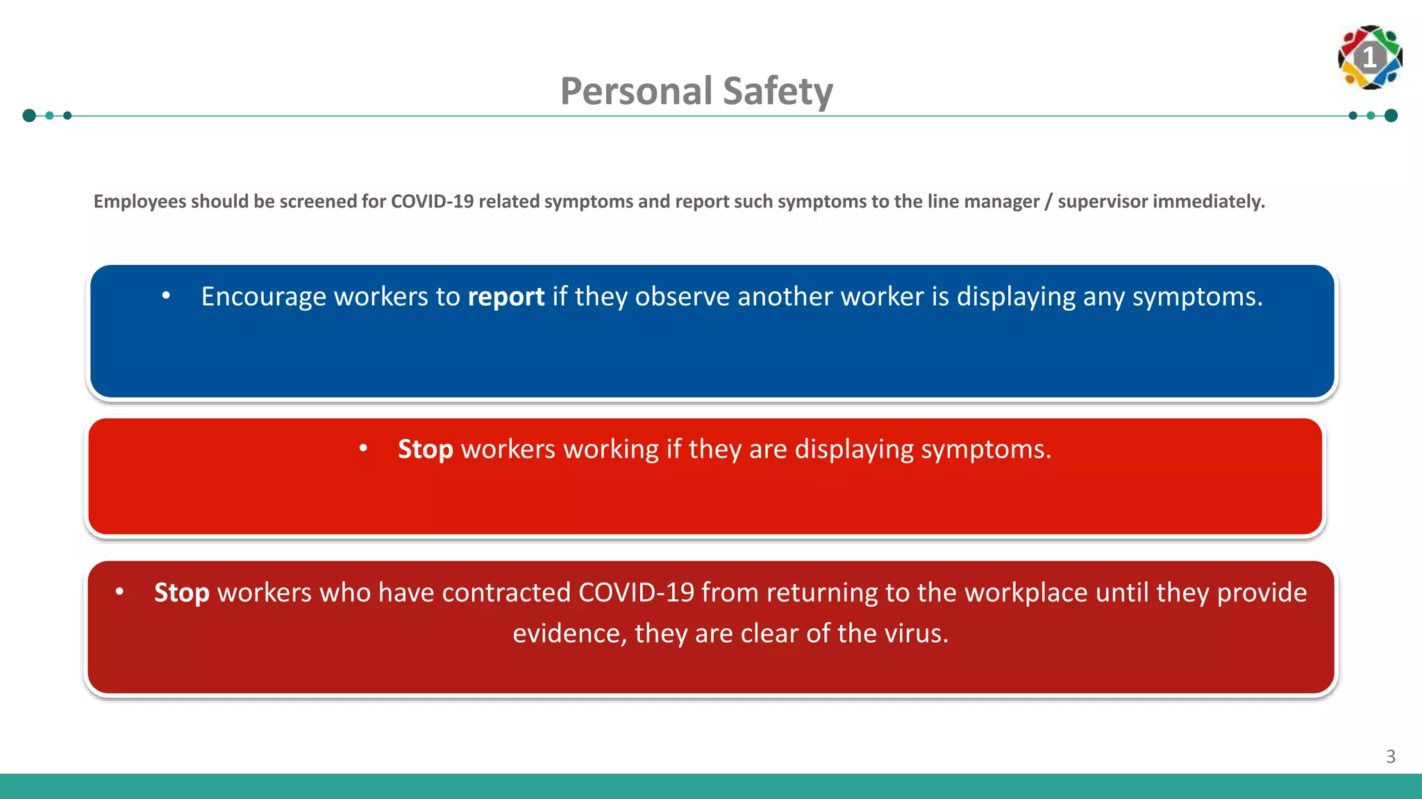 Lesson 3 module 4 management | PPT