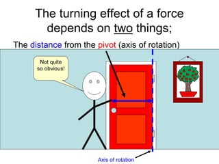 Lesson 3 Moments – Turning forces.ppt