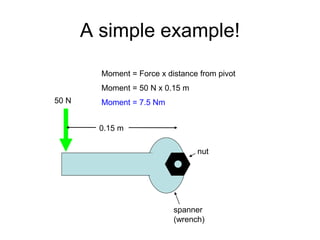 Lesson 3 Moments – Turning forces.ppt