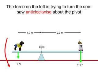 Lesson 3 Moments – Turning forces.ppt