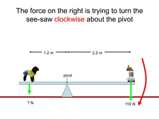 Lesson 3 Moments – Turning forces.ppt