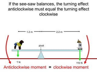 Lesson 3 Moments – Turning forces.ppt