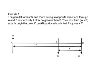 Lesson 3 Moments – Turning forces.ppt