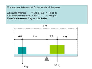 Lesson 3 Moments – Turning forces.ppt