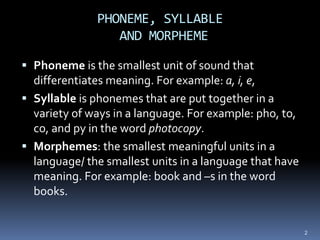 Morphology | PPT
