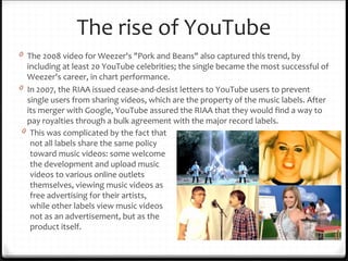 History of Music part 2 | PPT