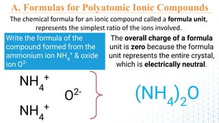 Lesson_3_Names_and_Formulas_for_Ionic_Compounds_SLIDES.pdf