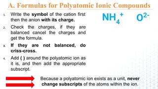 Lesson_3_Names_and_Formulas_for_Ionic_Compounds_SLIDES.pdf