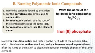 Lesson_3_Names_and_Formulas_for_Ionic_Compounds_SLIDES.pdf