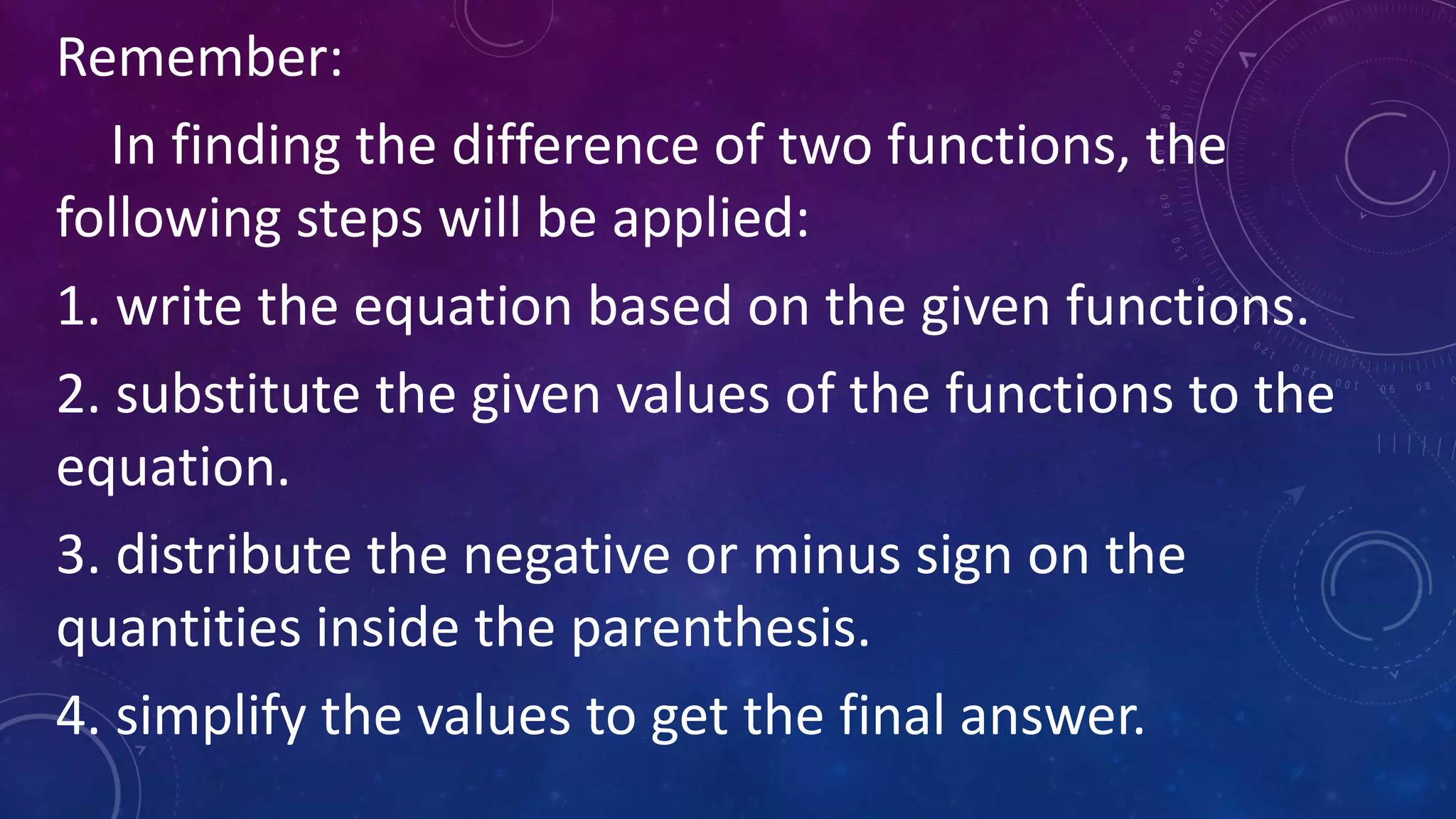Lesson 3 Operation on Functions | PPTX