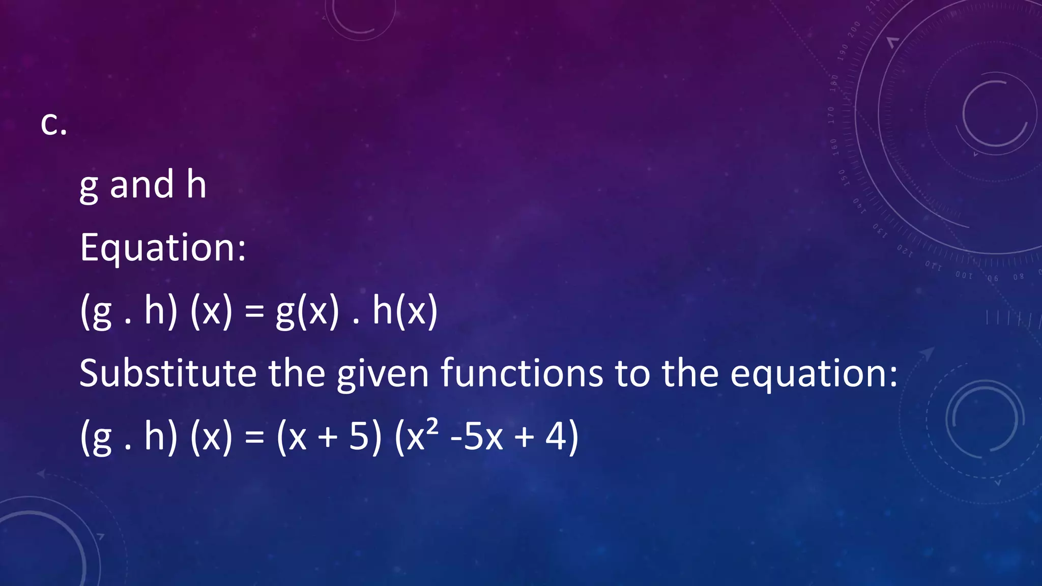 Lesson 3 Operation on Functions | PPTX