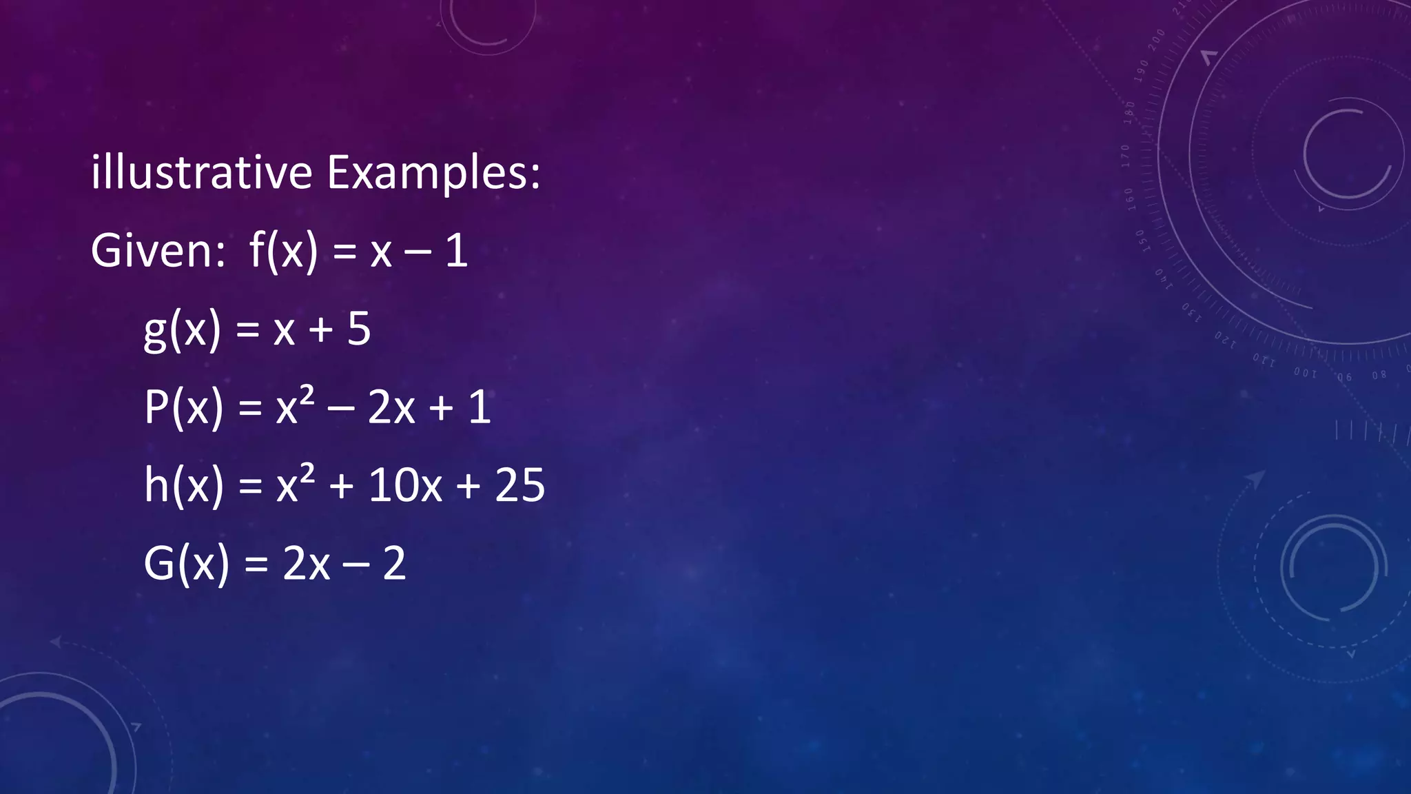 Lesson 3 Operation on Functions | PPTX
