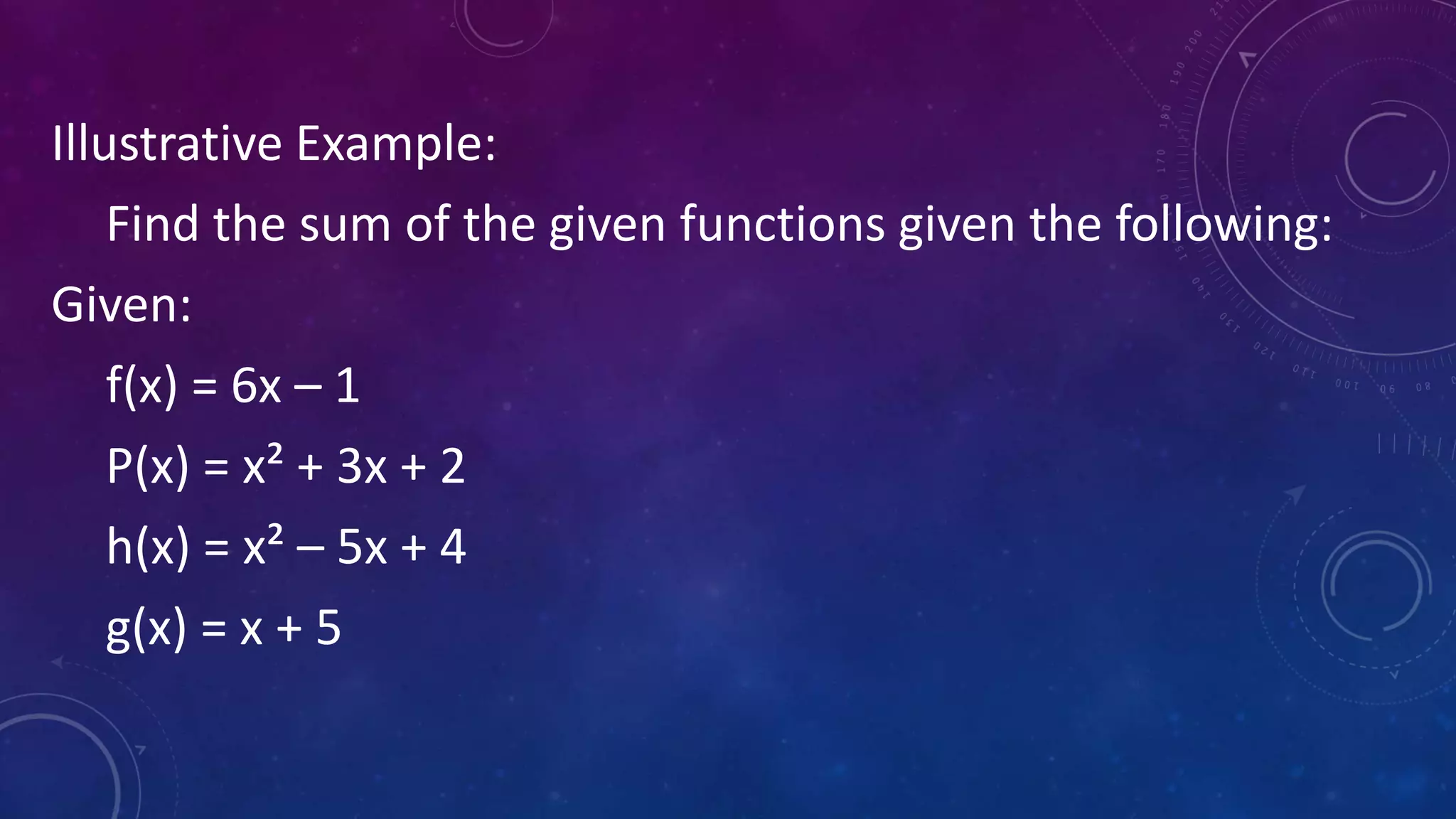 Lesson 3 Operation on Functions | PPTX