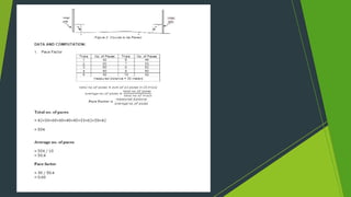 Lesson 3 Pacing and Measurement (Elementary Surveying) | PPTX