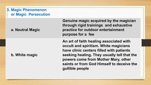 Final Continuation-The Fallacy of Superstition and Idolatry(Spiritual ...