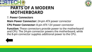 Lesson 3 Different Parts of a Motherboard.pptx