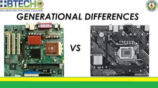 Lesson 3 Different Parts of a Motherboard.pptx
