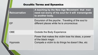 p2.2 Continuation-The Fallacy of Superstition and Idolatry(Spiritual ...