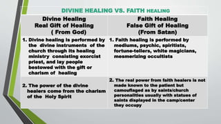 p2.2 Continuation-The Fallacy of Superstition and Idolatry(Spiritual ...