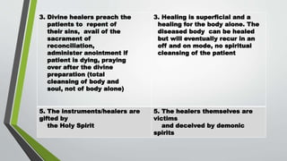 p2.2 Continuation-The Fallacy of Superstition and Idolatry(Spiritual ...