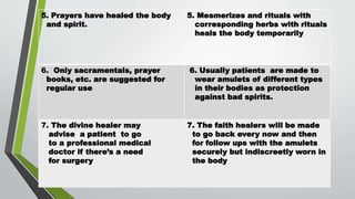 p2.2 Continuation-The Fallacy of Superstition and Idolatry(Spiritual ...