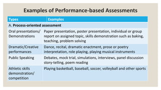 Lesson3_Performance Assessment_March5 2024.pdf