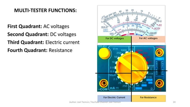 Lesson 3 performing mensuration and calculation | PDF | Physics | Science