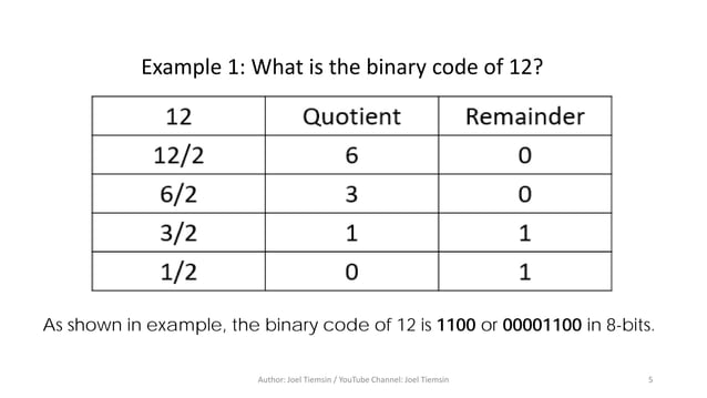 Lesson 3 performing mensuration and calculation | PDF | Physics | Science