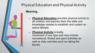 Physical Education and Physical Activity.pptx