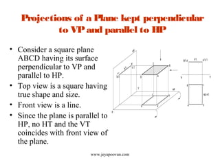 Lesson 3 Projectons of planes | PPT