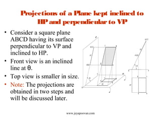 Lesson 3 Projectons of planes | PPT