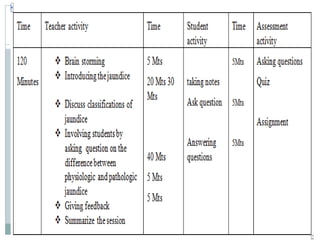 Lesson 3 Plan for teaching (2).ppt