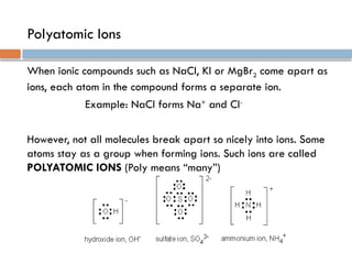 Lesson 3 Methods to naming Polyatomic ions.pptx
