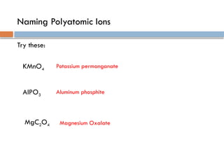 Lesson 3 Methods to naming Polyatomic ions.pptx