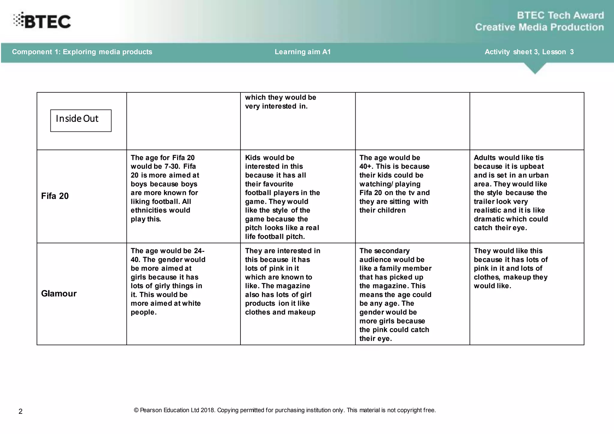 Lesson 3 primary and secondary audiences worksheet | DOCX