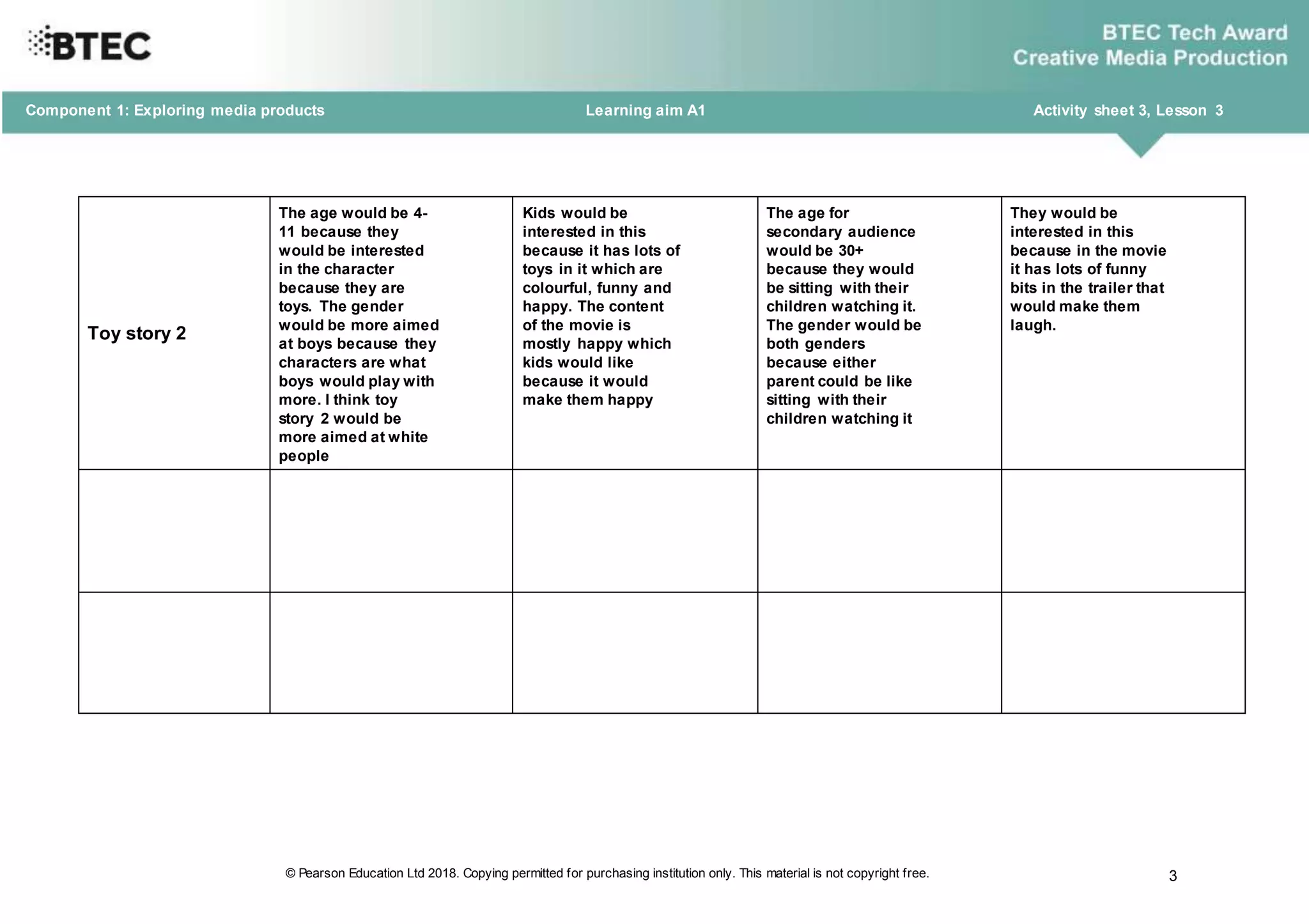 Lesson 3 primary and secondary audiences worksheet | DOCX