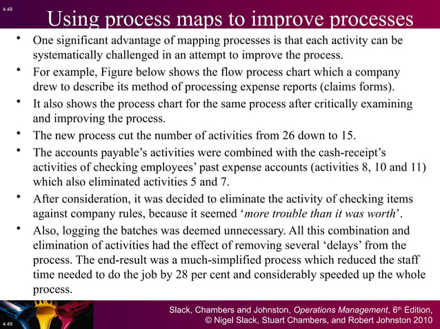 Lesson 3 Process Design and Improvement.pptx