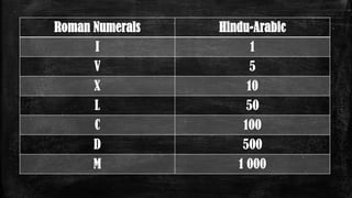Lesson 4 reading and writing roman numerals | PDF